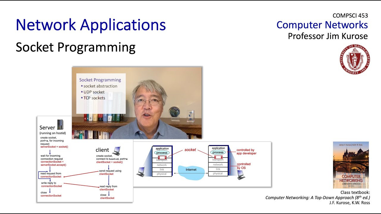 2 7 Socket Programming Youtube
