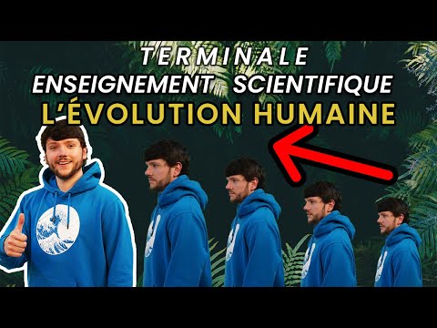 Smartprof L évolution Humaine Enseignement Scientifique Terminale