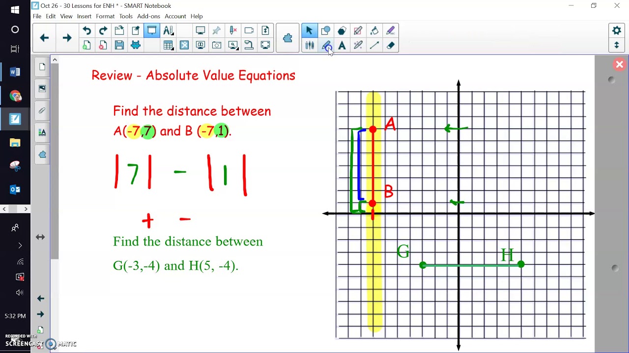 Absolute Value Equations In The Coordinate Plane Youtube