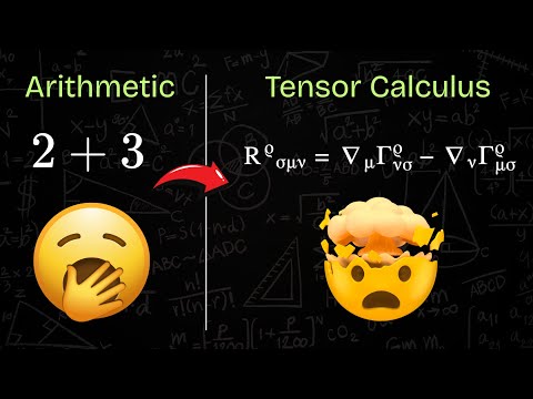 Every Possible Math Explained In 15 Minutes Transcript Chat And