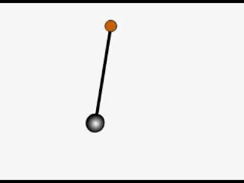 Animation Of Pendulum Youtube