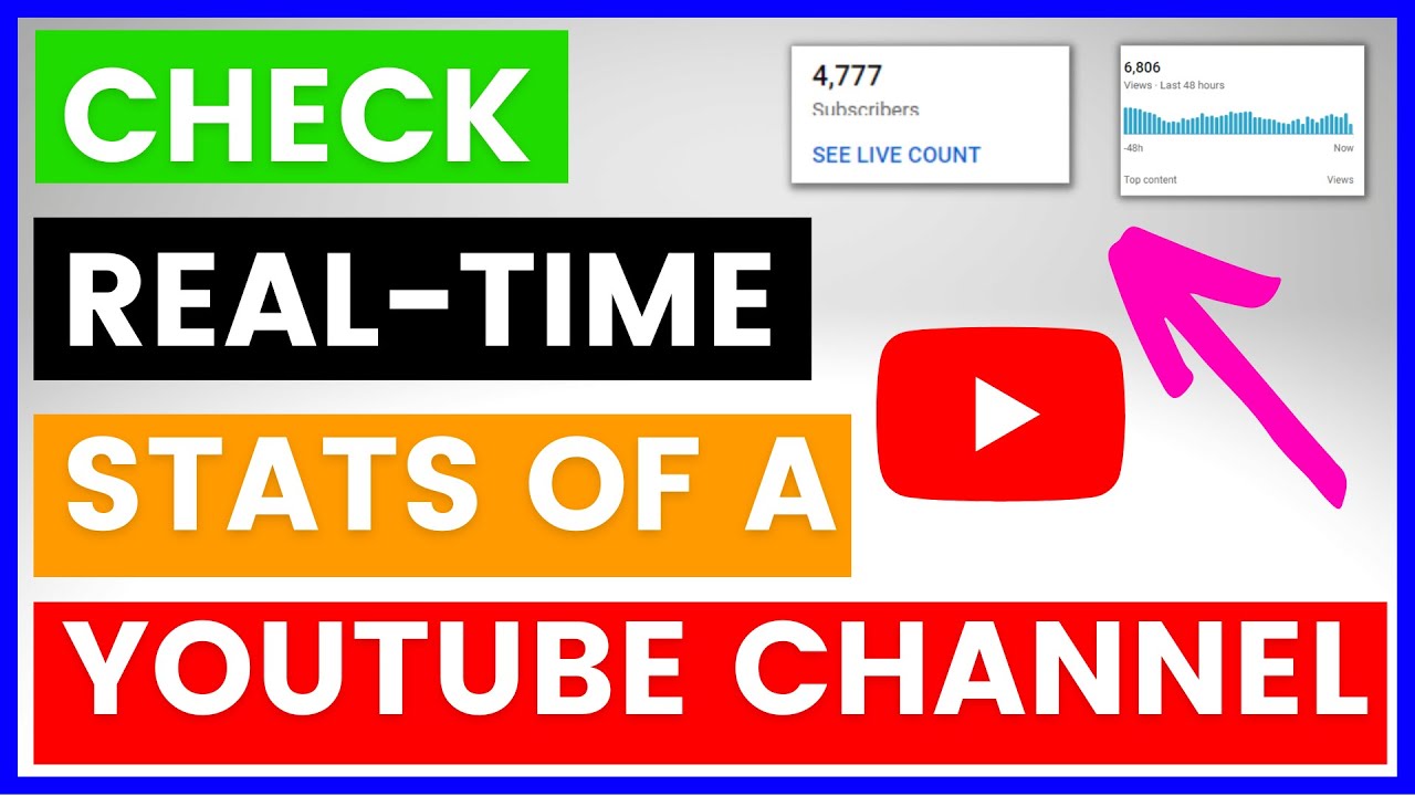 How To Check Real Time Stats Of Youtube Channel Analytics Data In