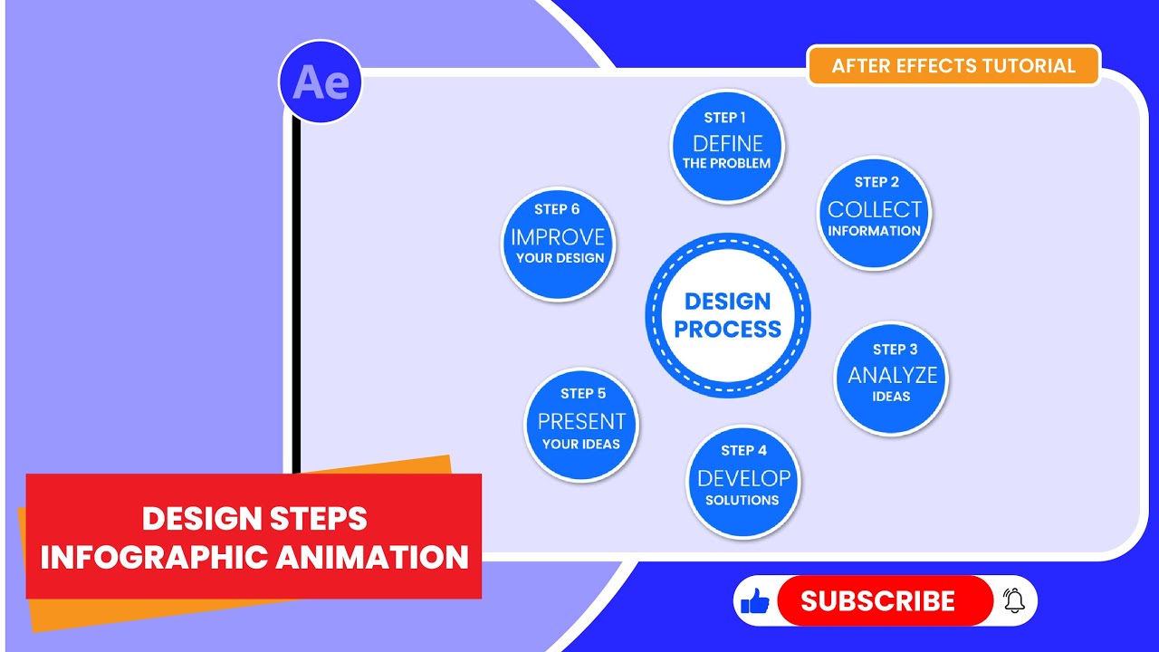 After Effects Tutorial Simple Design Steps Infographic Animation