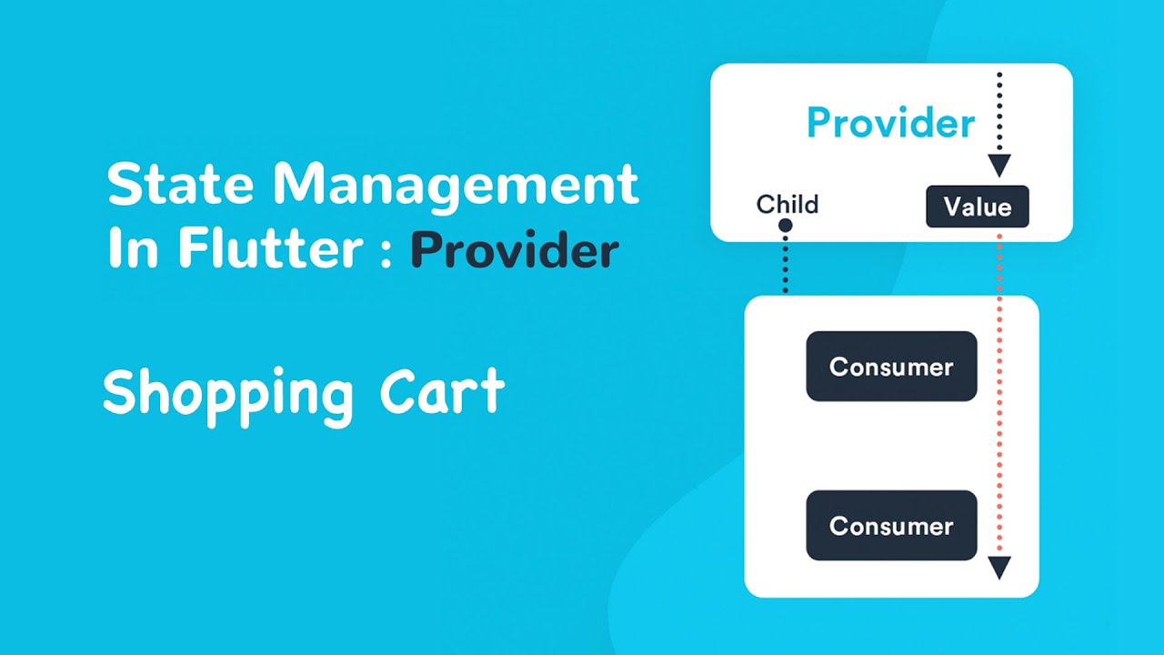 Flutter Provider State Management App Step By Step For Beginners