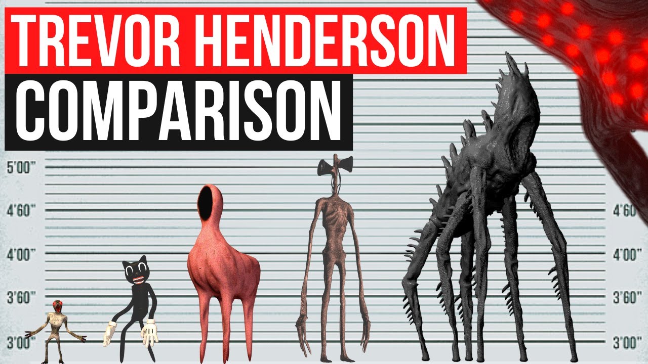 Trevor Henderson Creatures Size Comparison 2022 Most Atmospheric