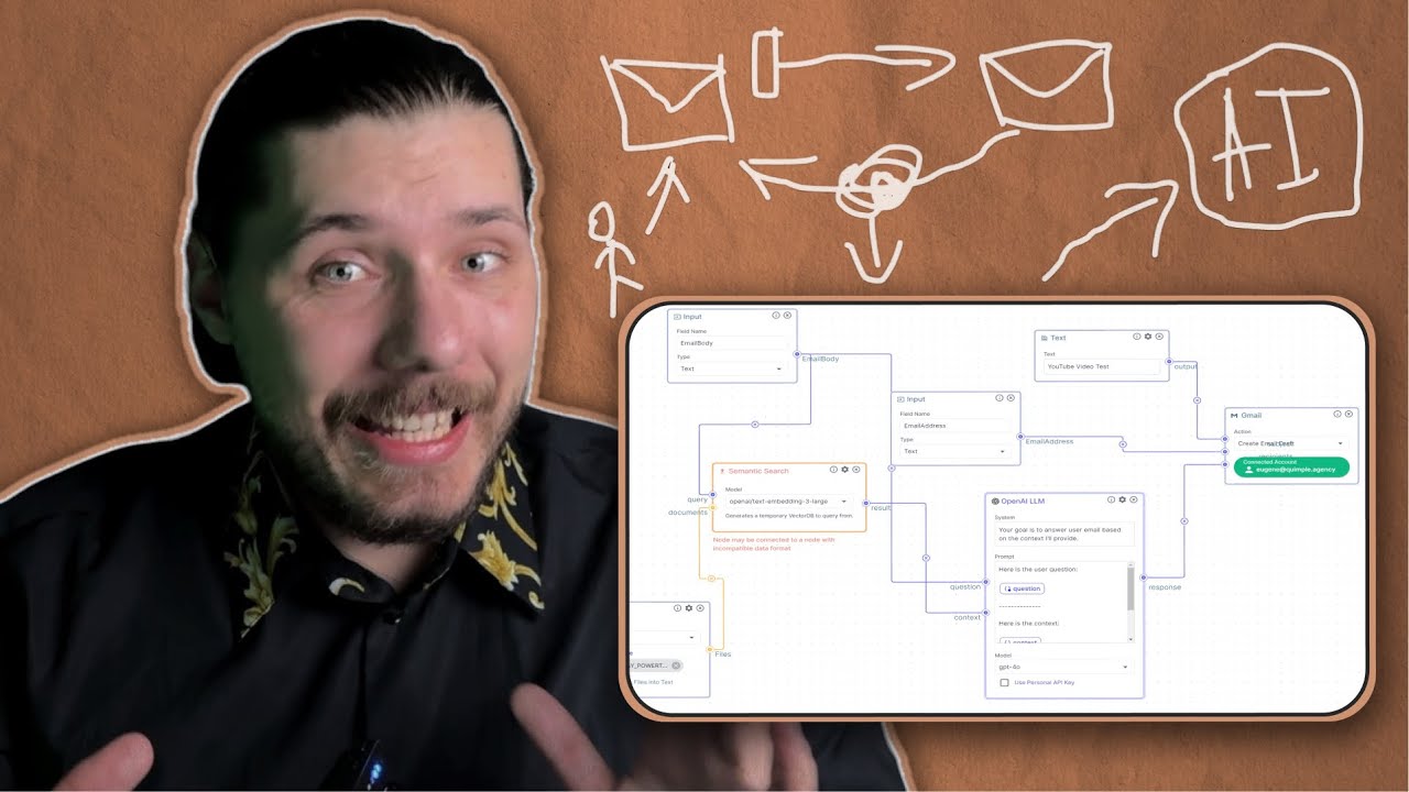 How To Automate Your Email With Ai Chatbot Youtube