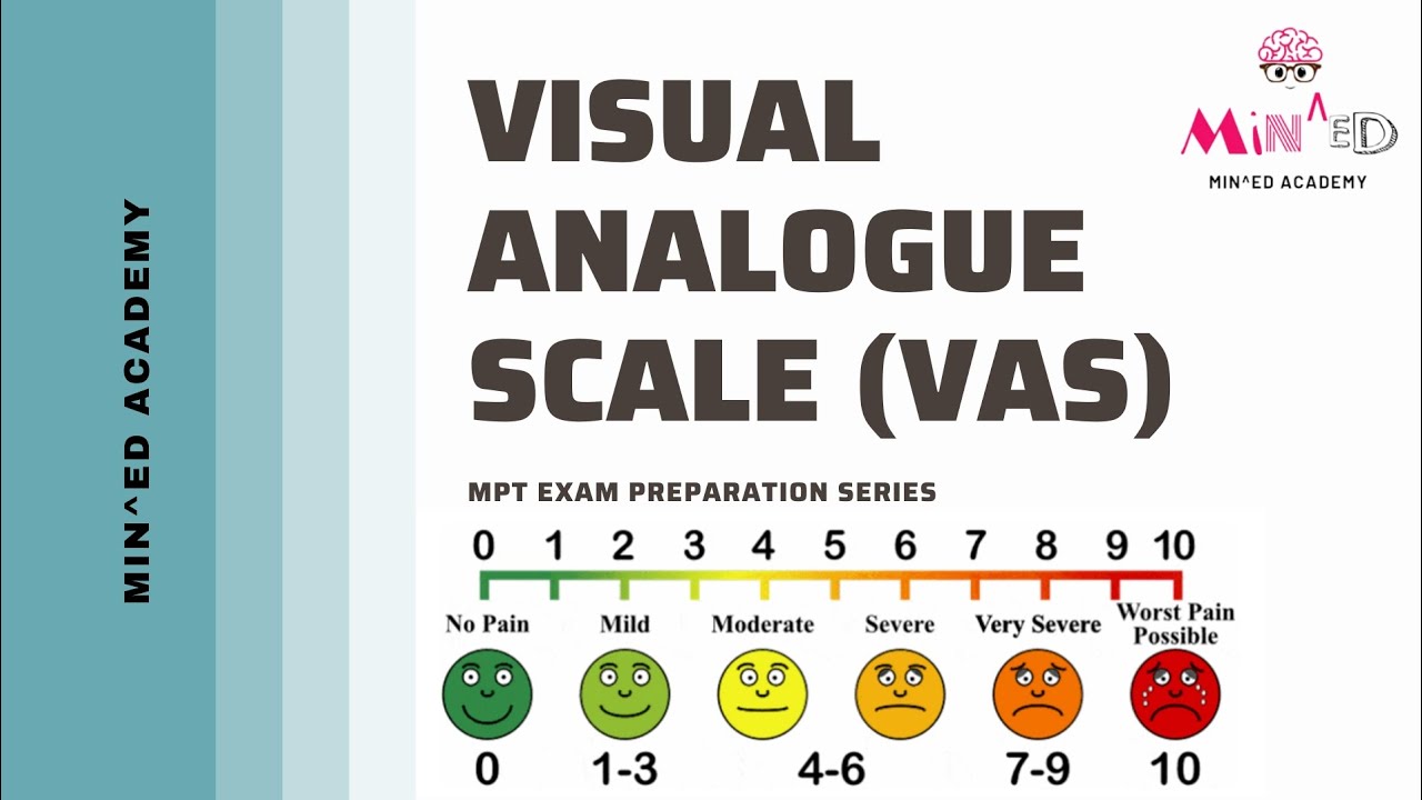 Visual Analog Scale Chart Epos邃