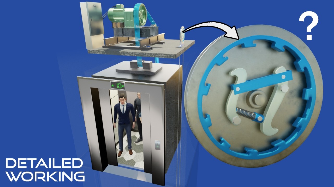 How Do Elevators Work Youtube