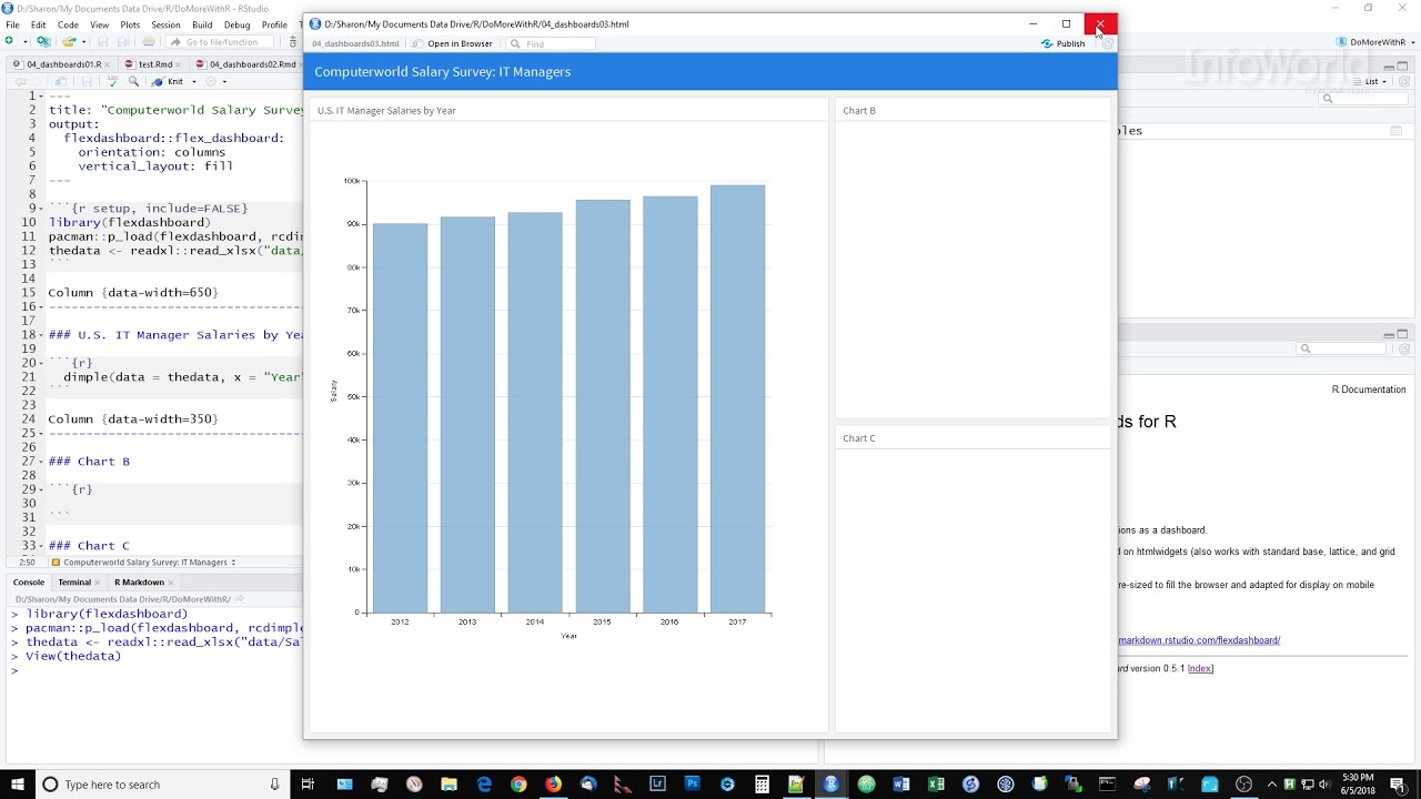 R Language Tip Easy Dashboards With Flexdashboard Youtube