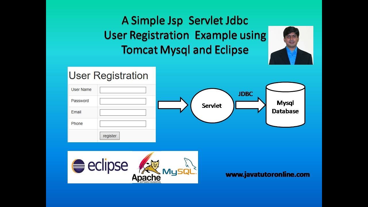 A Simple Jsp Servlet Jdbc User Registration Example Using Tomcat Mysql