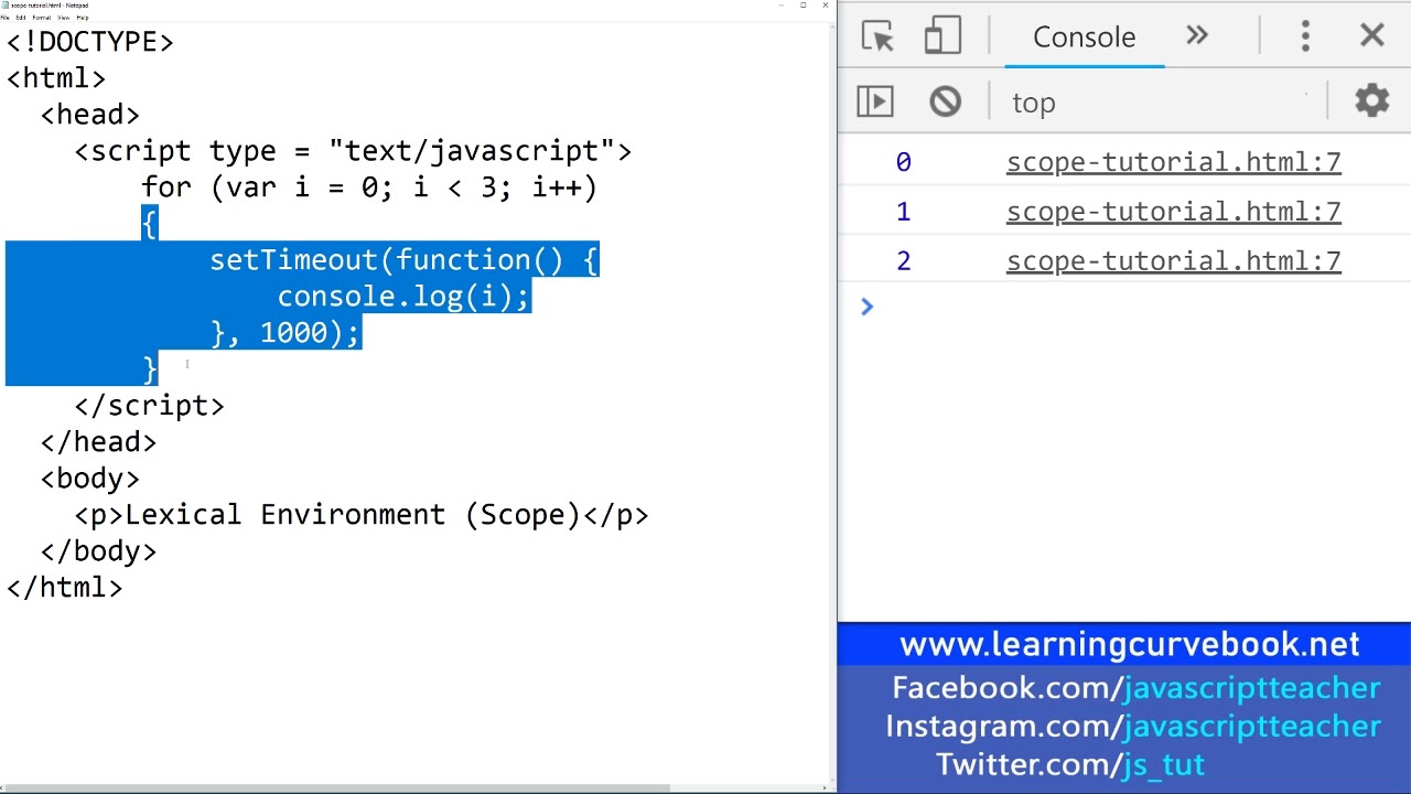 Javascript Tutorial Part 1 Lexical Environment Youtube