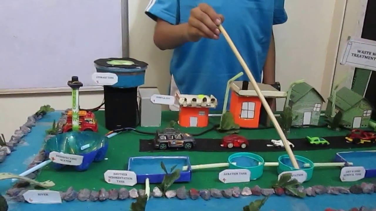 School Science Projects Working Models
