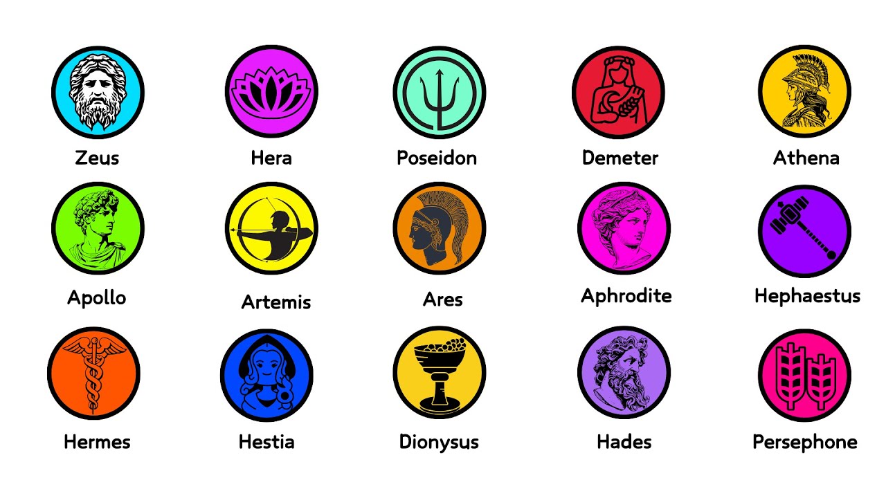 Every Greek God Explained In 12 Minutes Youtube