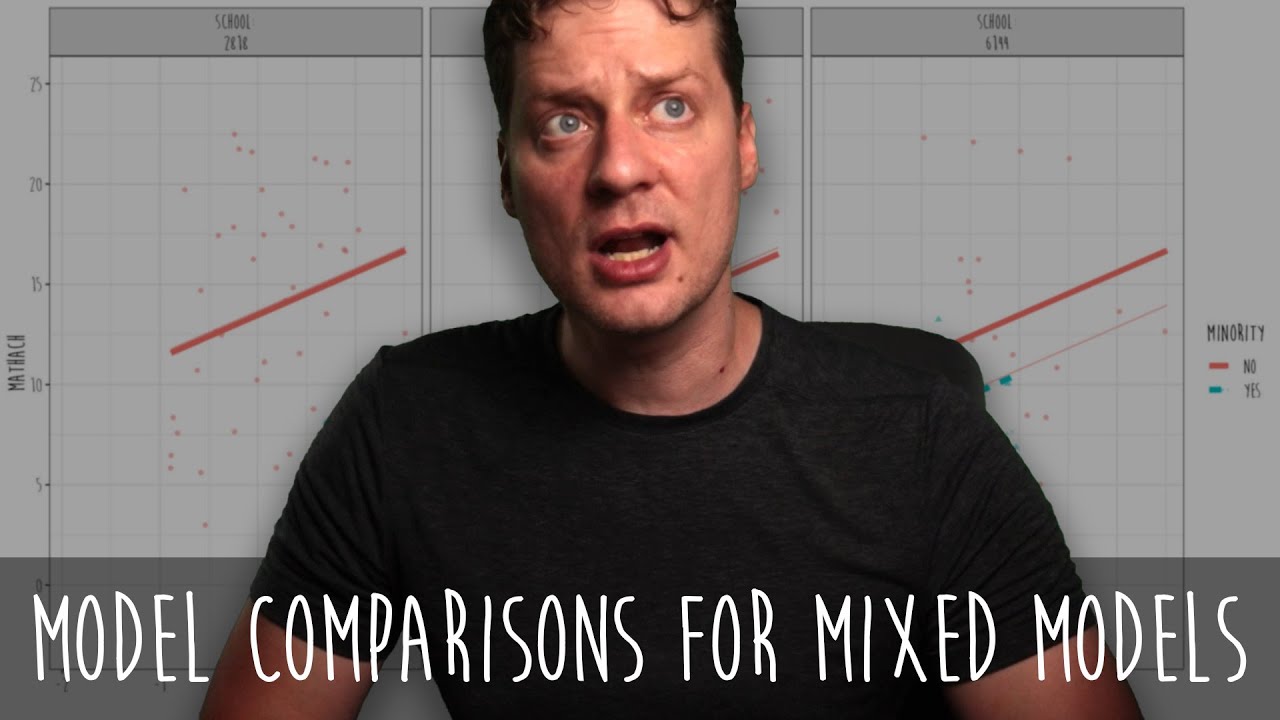 Model Comparisons In Mixed Models Youtube
