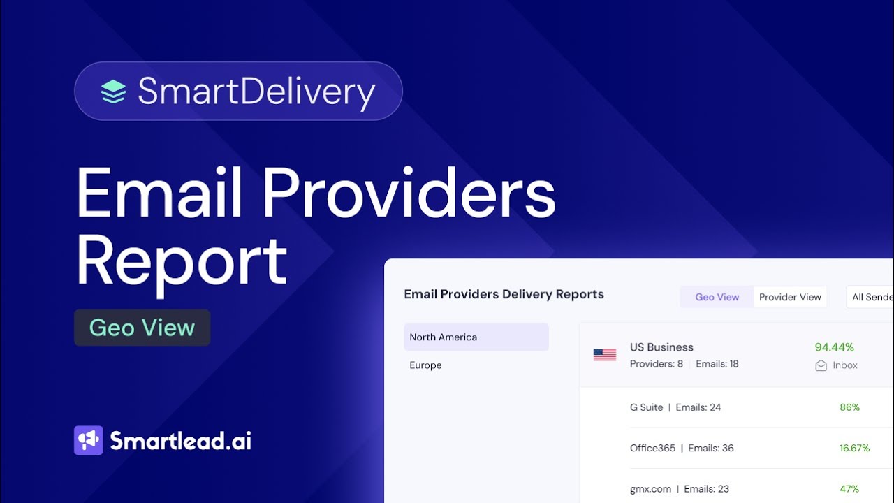 3 Understanding Geo View In Email Providers Report Smartdelivery