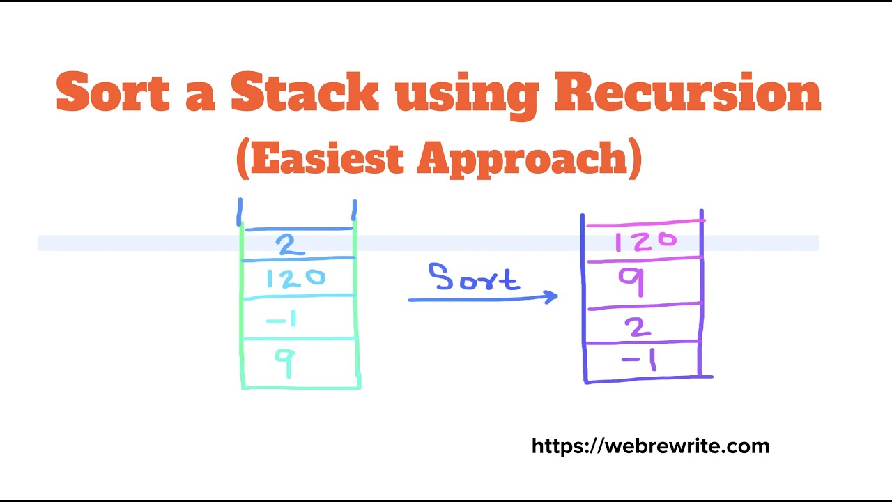 Sort A Stack Recursion Programming Tutorials Youtube
