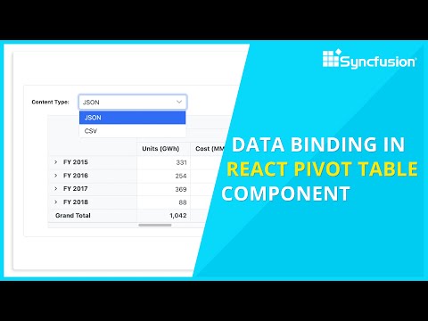 Data Binding In React Pivot Table Component Youtube