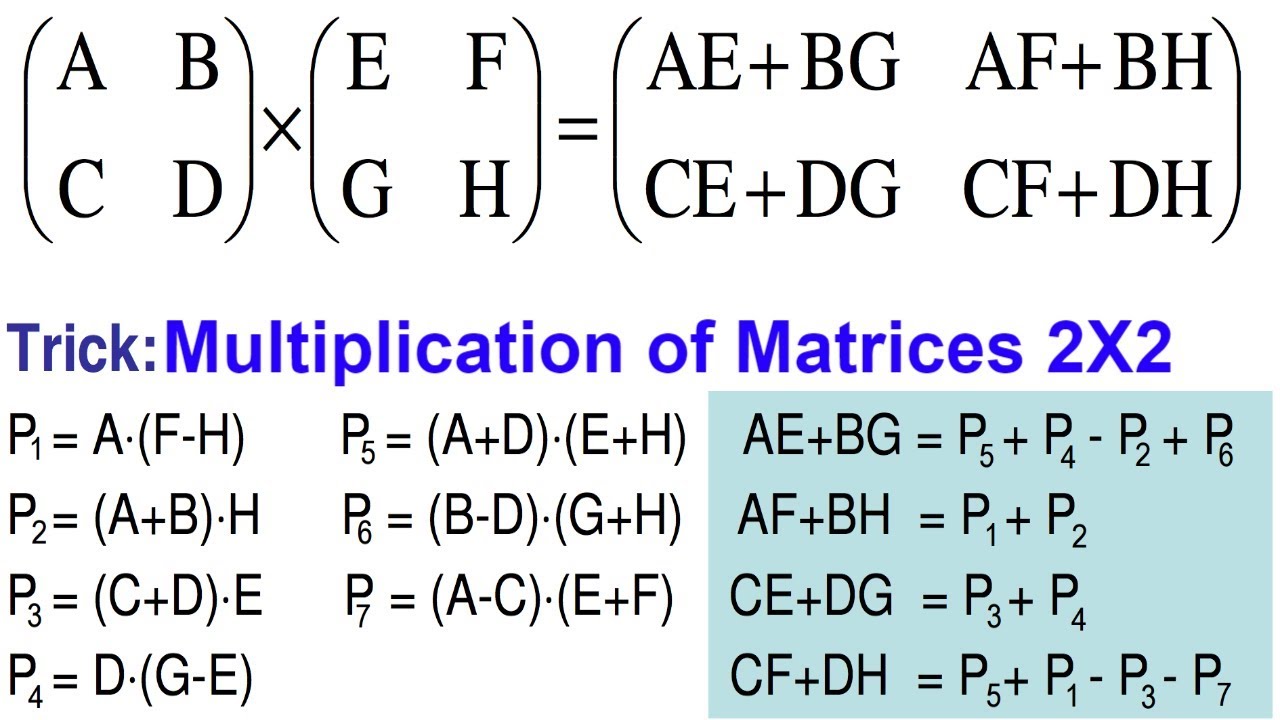 Multiplication Of Matrices 2x2 Tutorial Part 1 Solving Systems Of