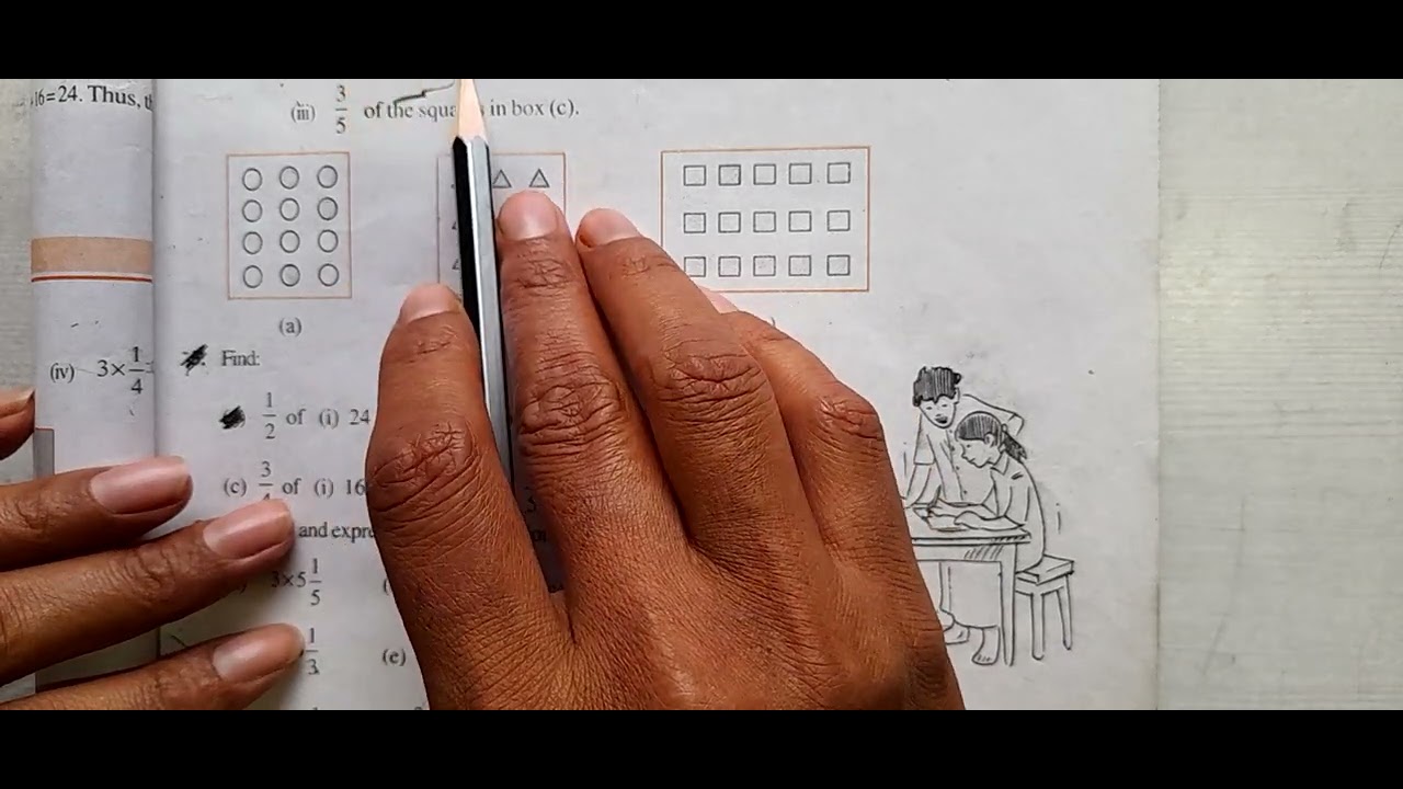 Class 7 Maths New Syllabus Exercise 2 1 Ncert Maths Chapter 2