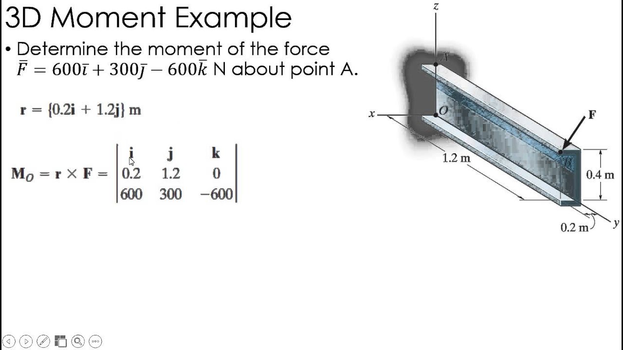 Statics Example 3d Moments Youtube