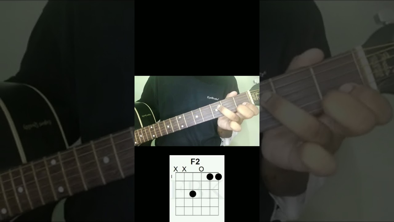 Guitar Chords F 2 Chords Chordify