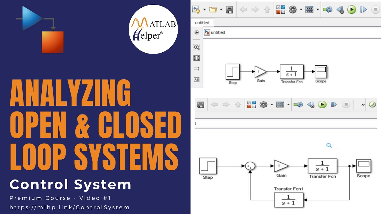 Analyzing Open And Closed Loop Systems Control System Matlabhelper