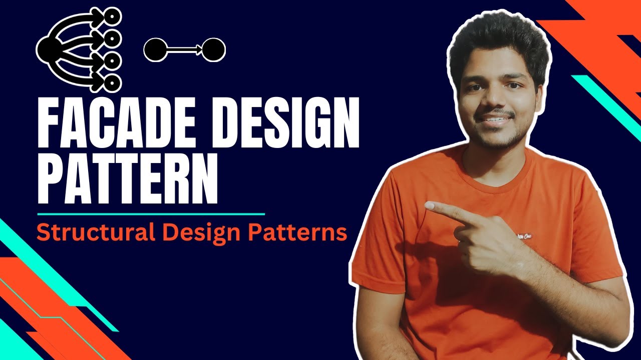 Facade Design Pattern In Java Free Design Patterns Tutorial Youtube