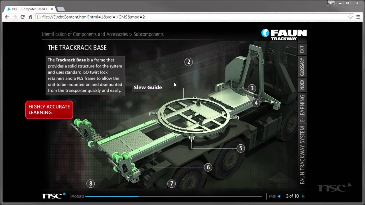 E Learning Introduction Youtube