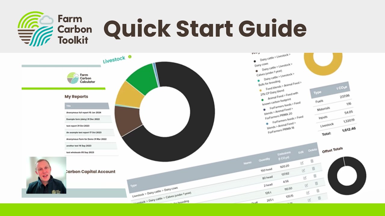 Quick Start Guide Farm Carbon Calculator Youtube