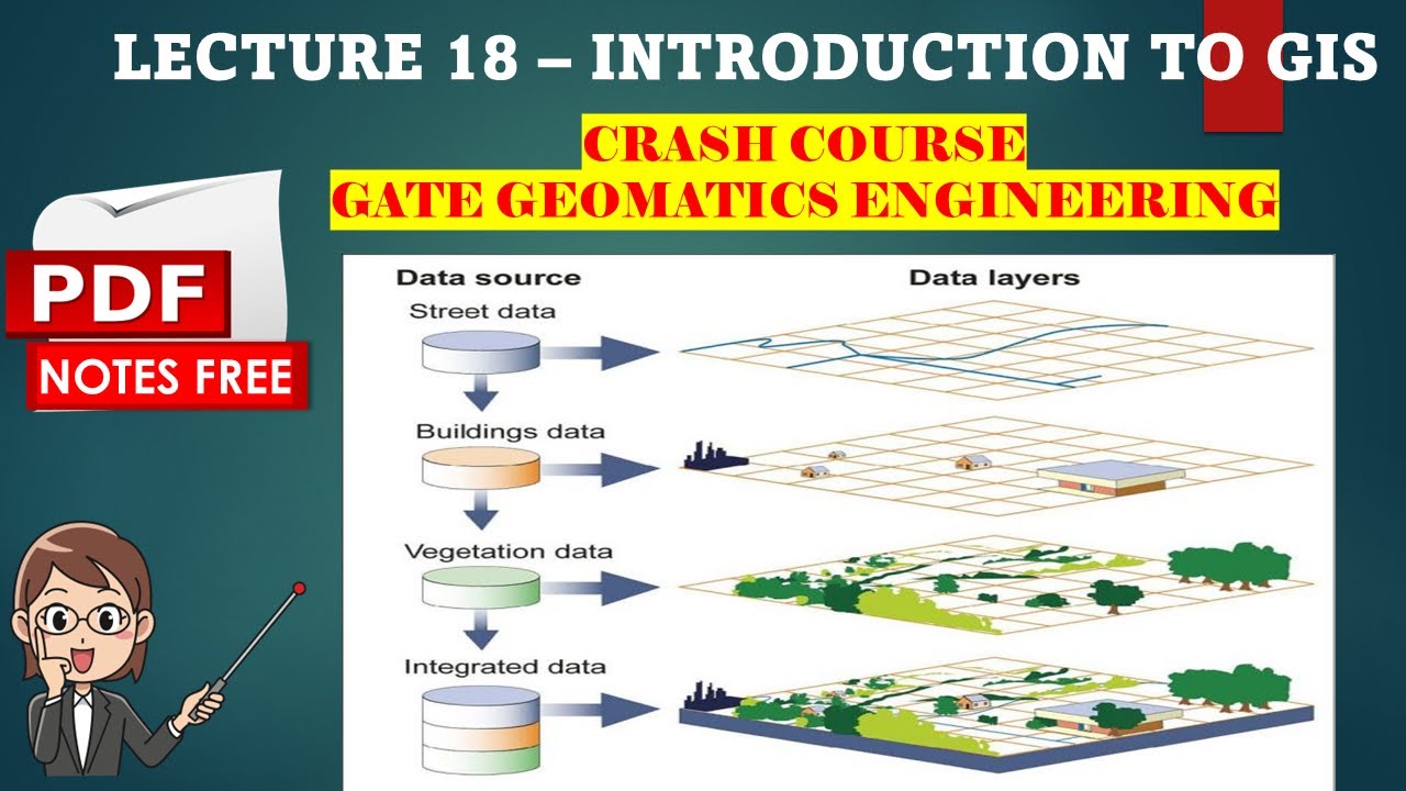 Lecture 18 Introduction To Gis Gate Geomatics Engineering Tutorial