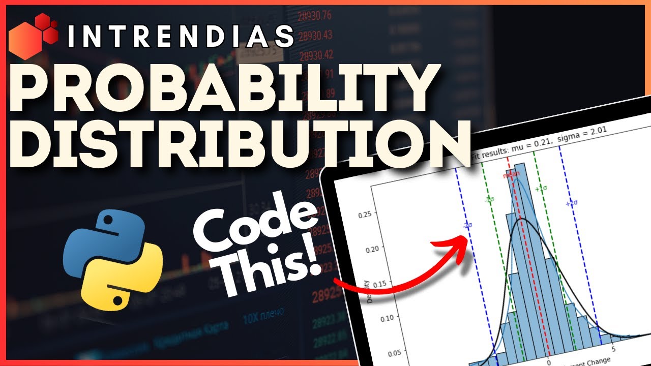 Quant Analysis Course In Python Probability Distribution Of Stock