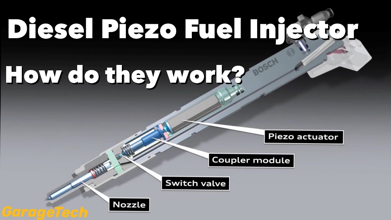 How Do Diesel Fuel Injectors Work Piezo Common Rail Diesel Fuel