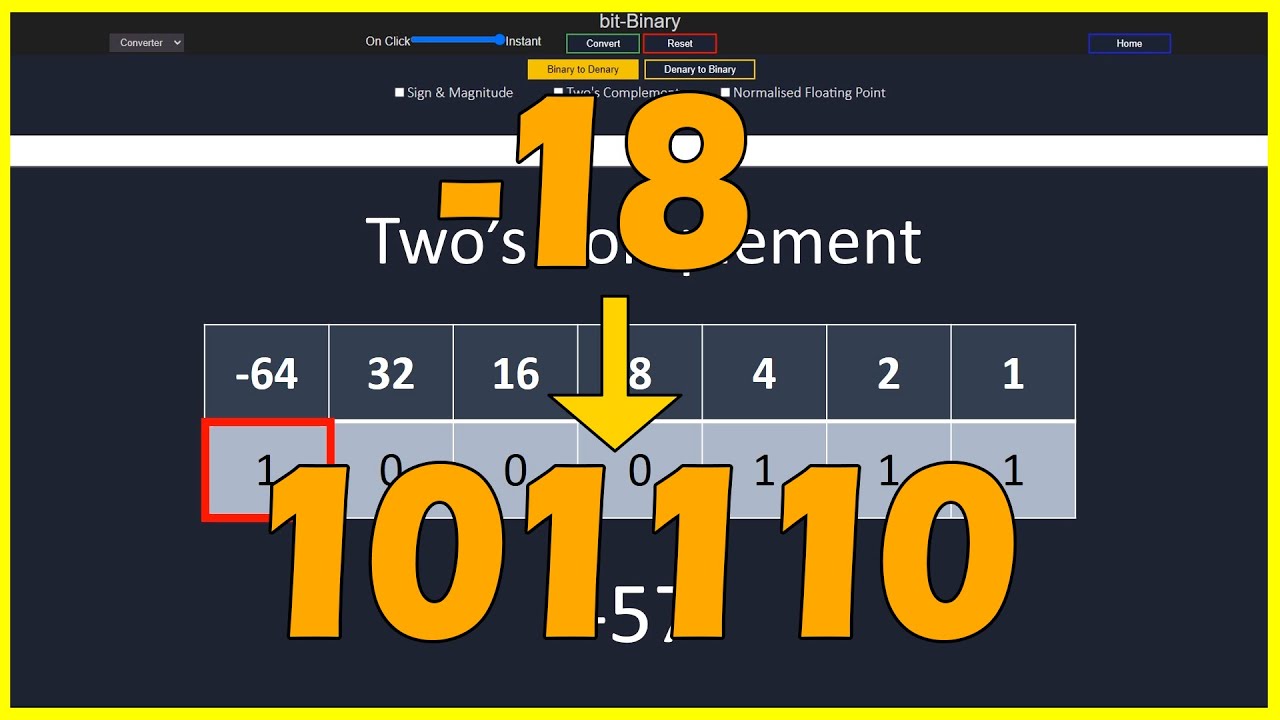 How Negative Numbers Work In Binary Youtube