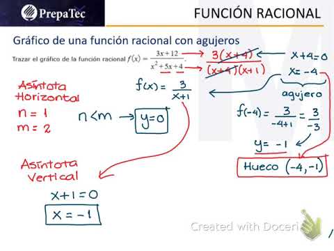 Función Racional Con Huecos O Agujeros Youtube
