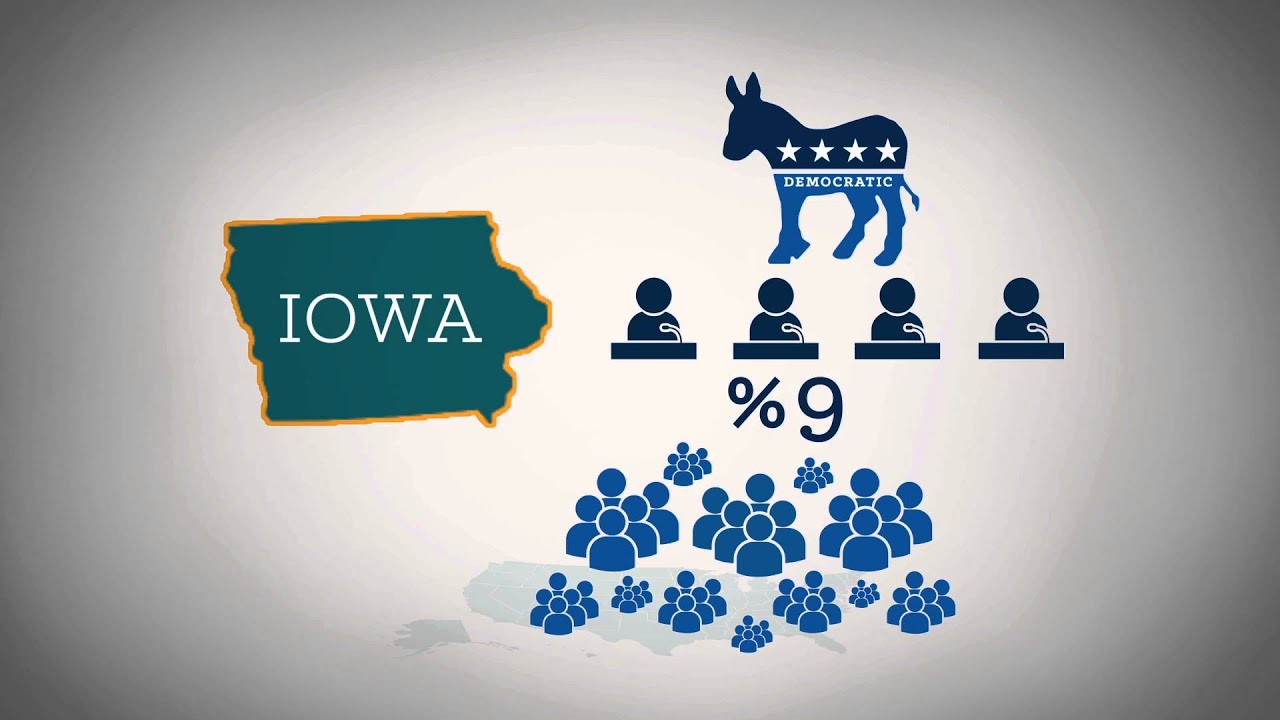 Iowa Caucus The Way It Works And Why Youtube