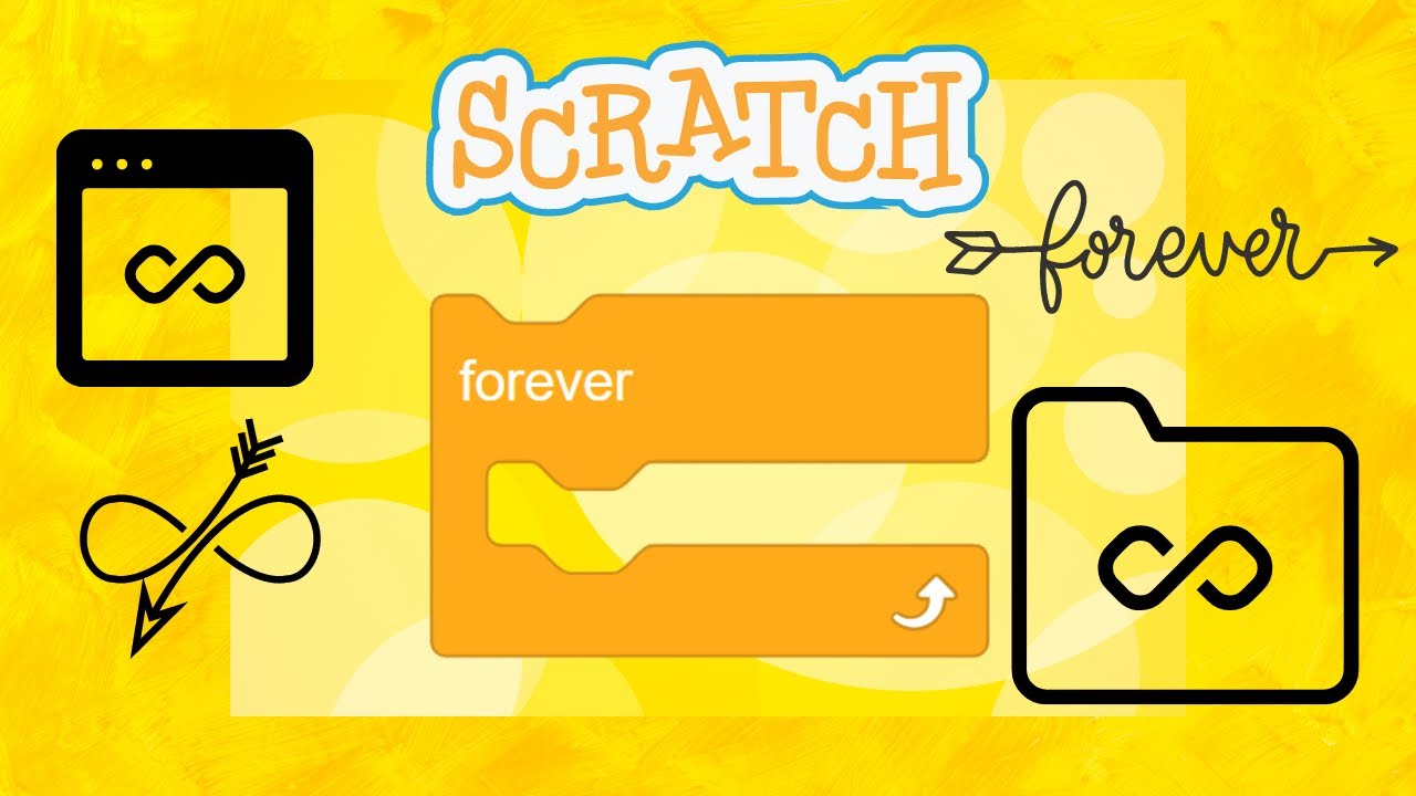 Forever Loop In Scratch Loops In Scratch Vrimca