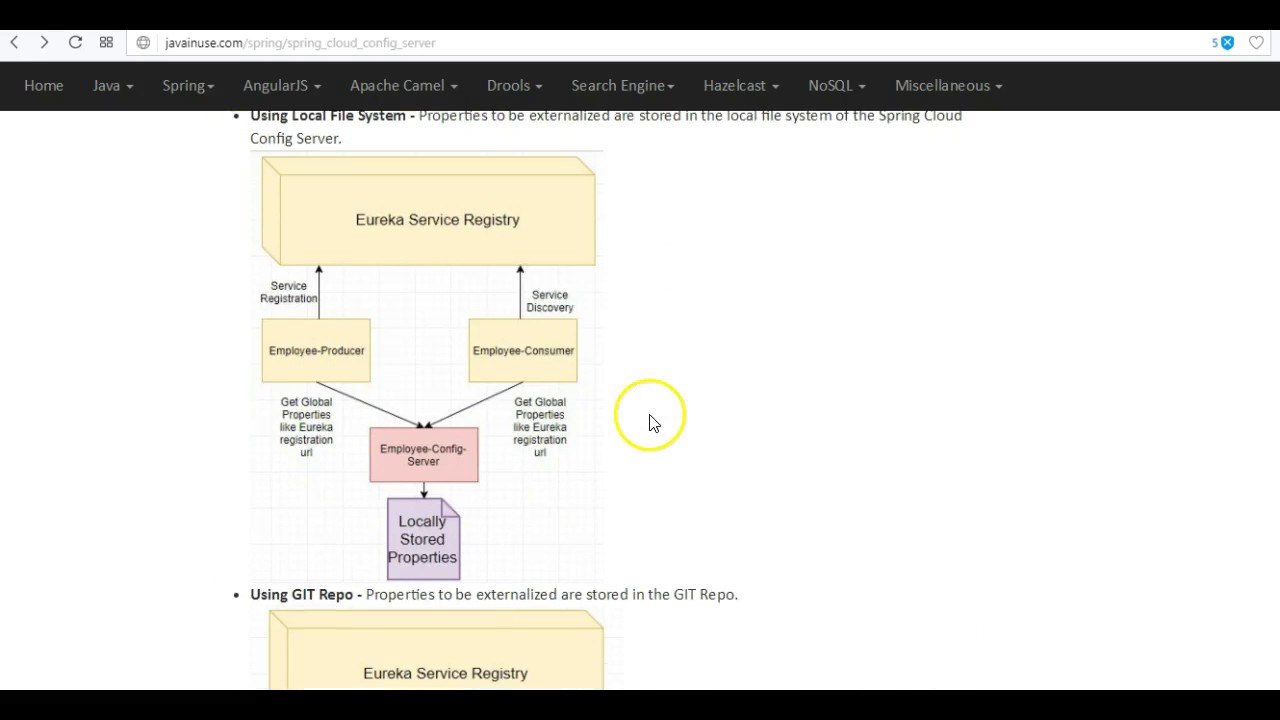 Spring Cloud Tutorial Spring Cloud Config Simple Example Youtube