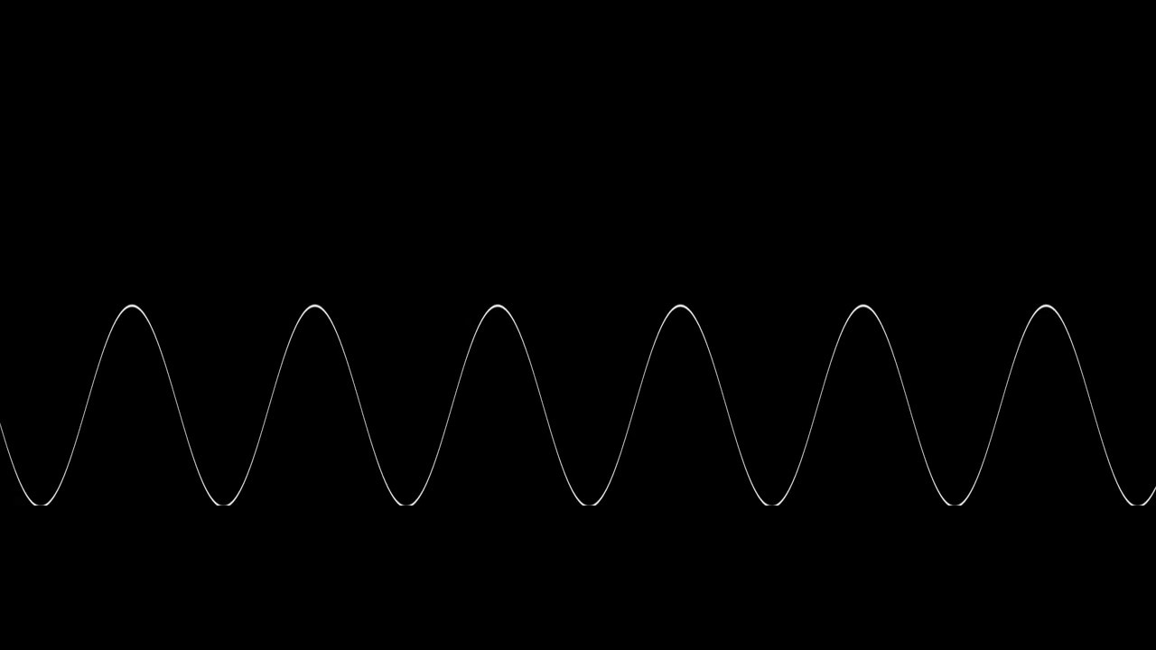 Sinusodial Wave Youtube