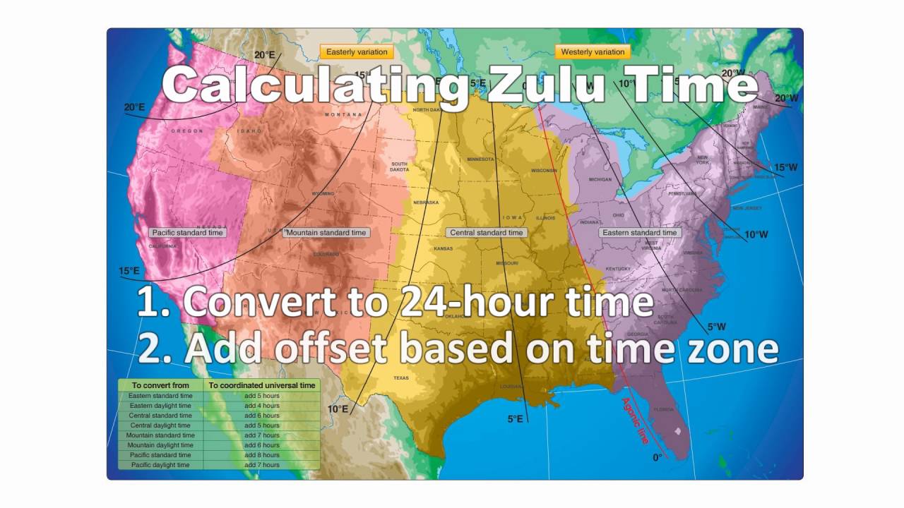Pilot S Guide To Zulu Time Youtube