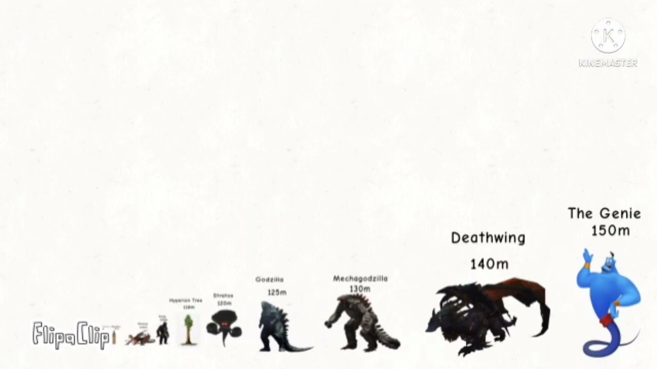 Fictional Characters Size Comparison Part 3 Youtube