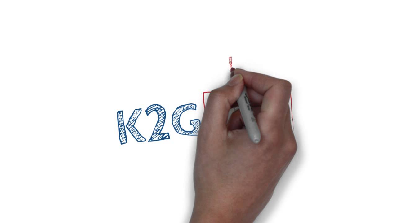 Understanding Postal Codes Youtube