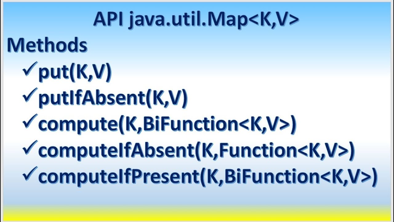 Java Util Map Put Putifabsent Compute Computeifabsent