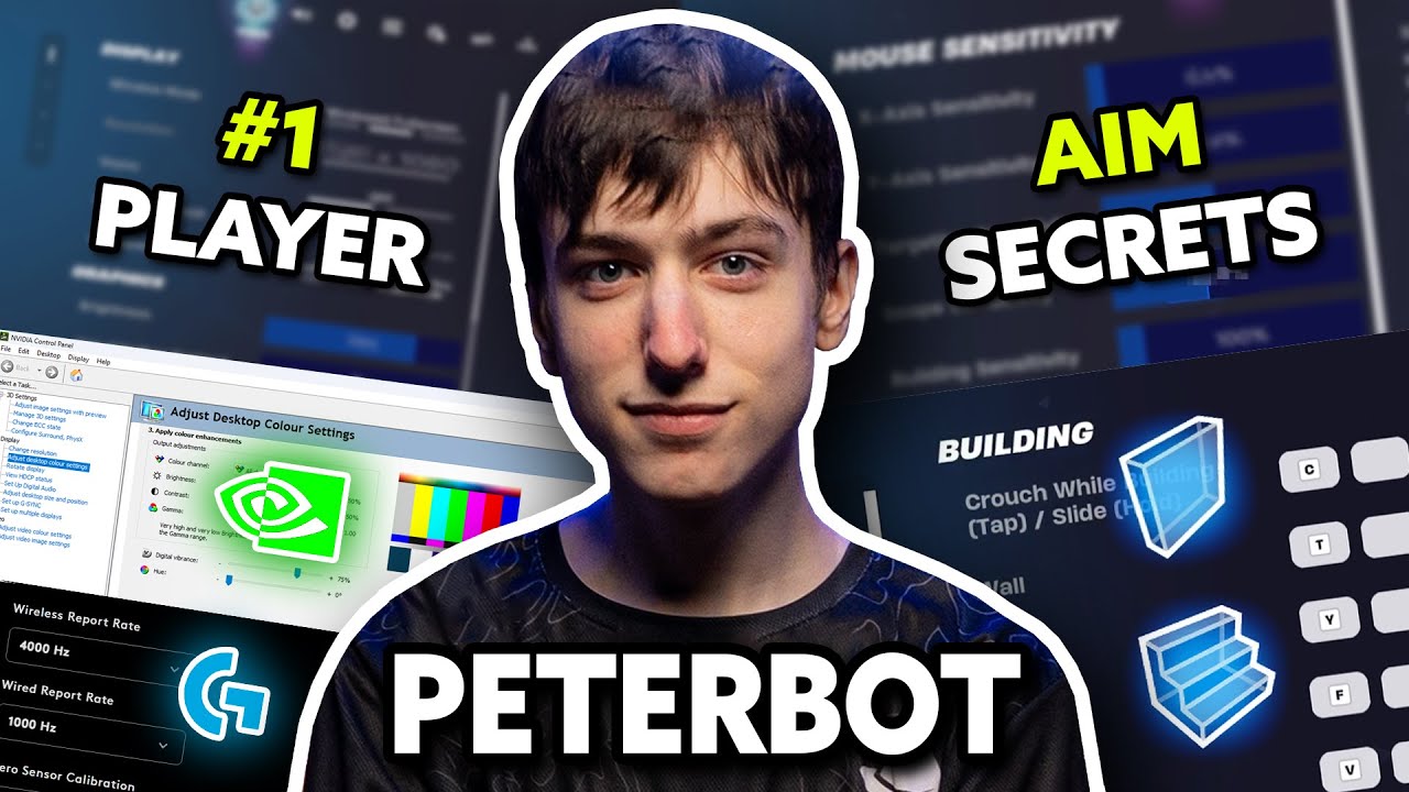 Peterbot S Hidden Settings Revealed Youtube