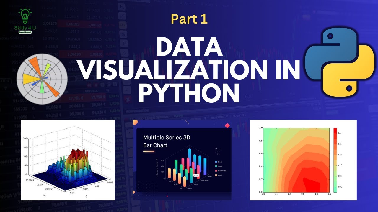 Data Visualization With Python New Methods In Matplotlib Part 1