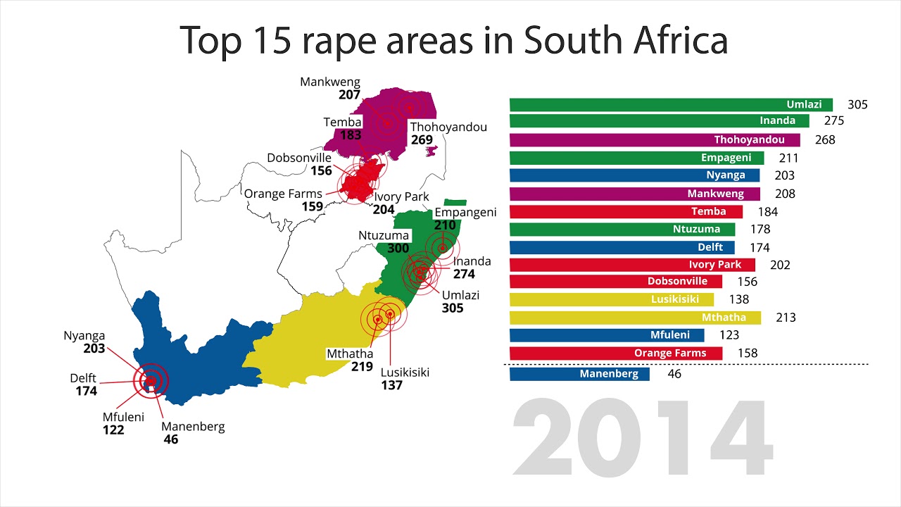Crime In South Africa Rape Youtube