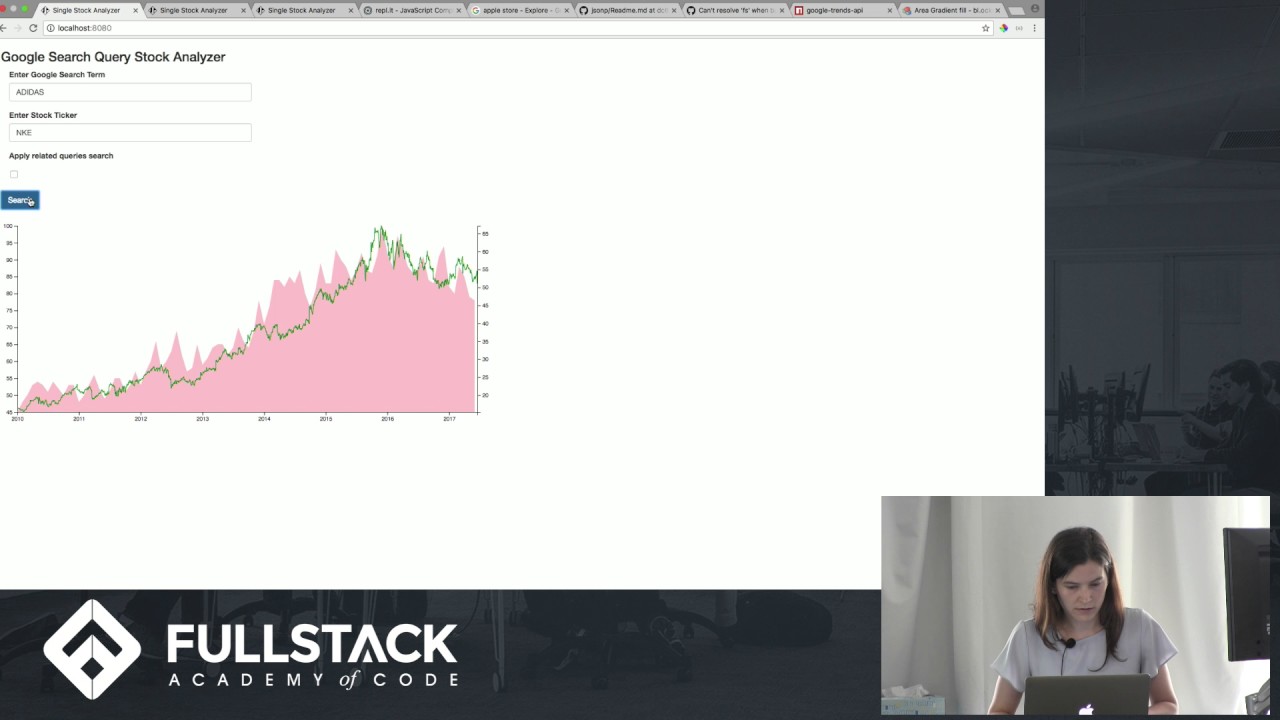 Stackathon Presentation Google Trends Stock Analyzer Youtube