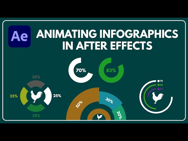 Infographic Animation After Effects Tutorial