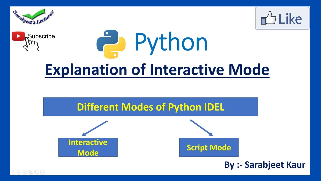 How To Work In Python Idel Using Interactive Mode Explanation Of