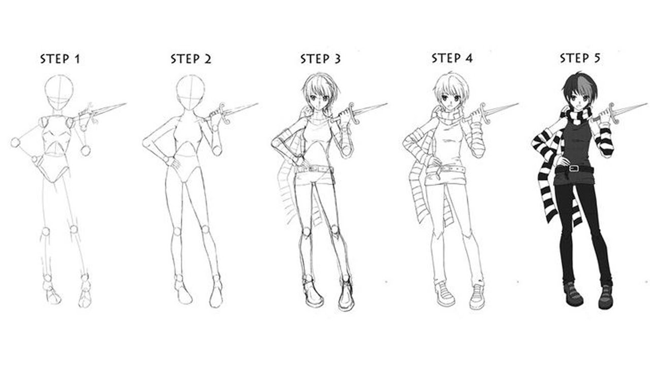 Tutorial Drawing The Full Body Of An Anime Character Draw So Easy