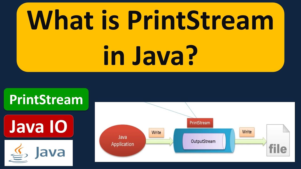What Is Printstream In Java Java Io Java Tutorial Youtube